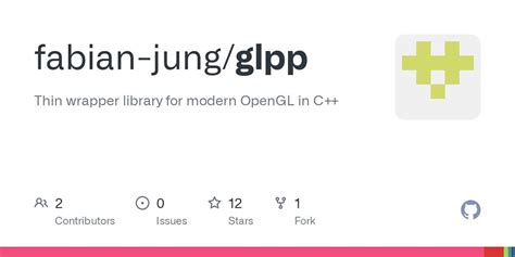 Tutorial How To Create A Opengl Context In Docker Opengl