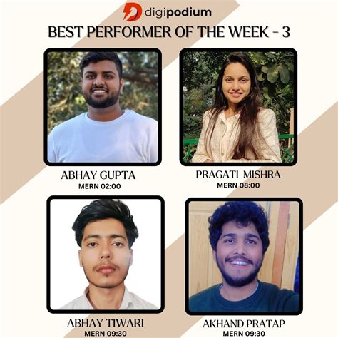 Pragati Gupta On Linkedin Thank You Digipodium