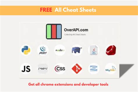 OverAPI The Ultimate Developer Cheat Sheet Media Hike