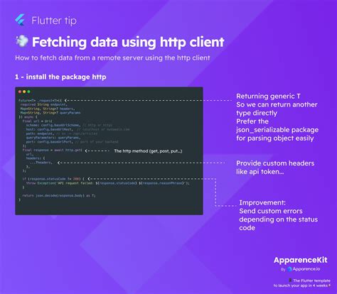 Fetching Data Using Client