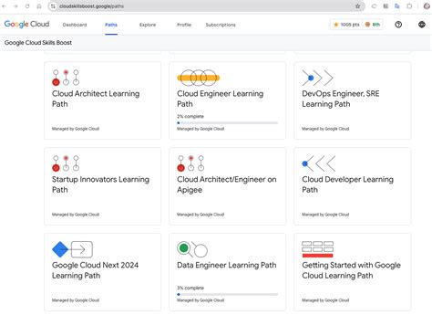 Gcp 是什麼？如何開始使用？學習資源整理 東東 Gcp 教學 最接地氣的雲端講師