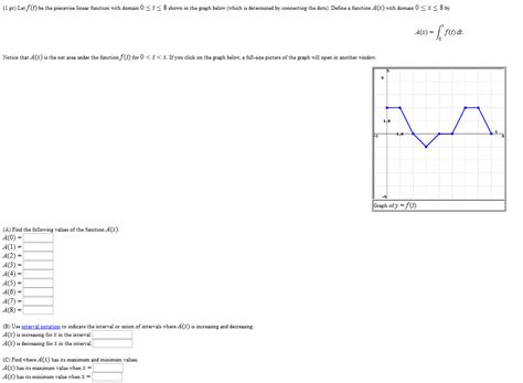 Solved Let F T Be The Piecewise Linear Function With Domain Chegg