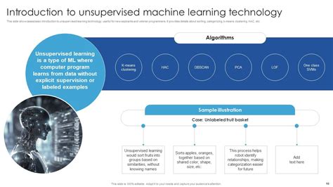 Unsupervised Learning Guide For Beginners Ai Cd Ppt Powerpoint