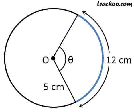 Length Of An Arc Formula Using Radians Teachoo Arc Length