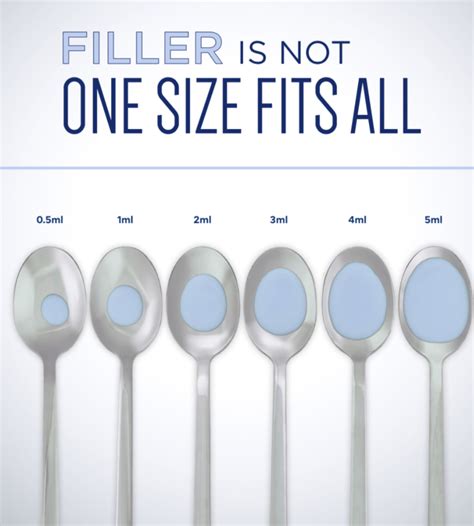 hey aesthetics what is the difference between and 1ml 44 off