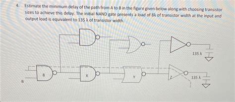 Solved 4 Estimate The Minimum Delay Of The Path From A To B