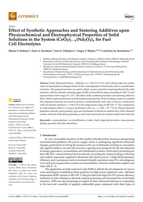 Pdf Effect Of Synthetic Approaches And Sintering Additives Upon
