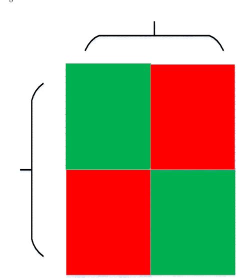 Classification Of Inter Ictal Epileptic Seizure Using Combined Ml And Dl