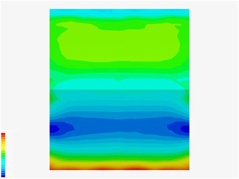 Triangle Test By Mroco Simscale