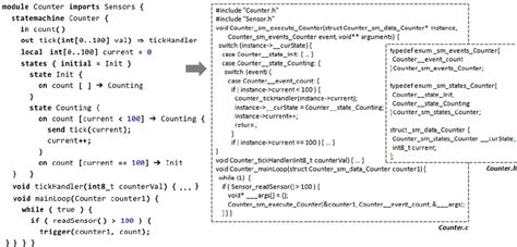 a state machine is embedded in a c module as a top level construct it