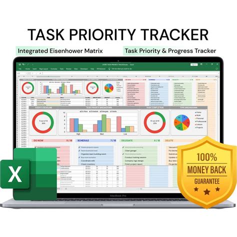 Task Priority Tracker Eisenhower Matrix Excel Template Etsy In 2024