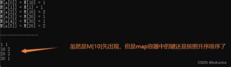 Map＜intint＞和map＜intint＞iteratormap Iterator Csdn博客