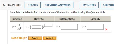 Solved Complete The Table To Find The Derivative Of The Chegg