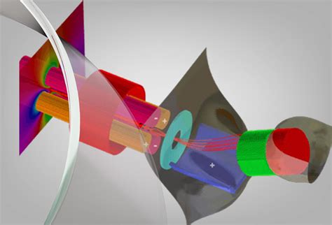 Simulation Driven Design Imi