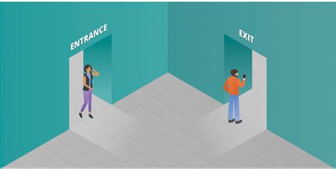 Telecommunication Customer Churn Customer Churn Also Known As