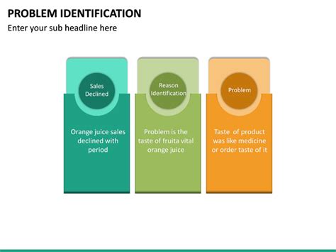 Problem Identification PowerPoint Template SketchBubble
