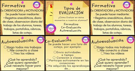 Tipos De Evaluacion Educativa Tipos De Evaluacion Tecnicas De Images