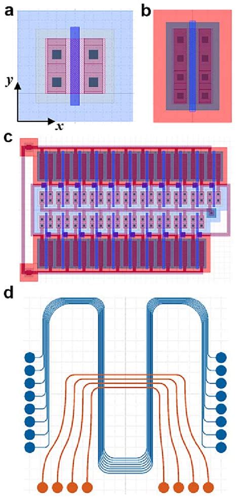 Schematic Illustration Of A N Type And B P Type Metal Oxide Download Scientific Diagram