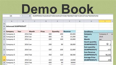 Master Excel S SUMPRODUCT Formula