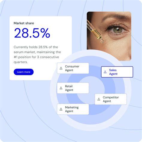 Autonomous Innovation Boi Board Of Innovation