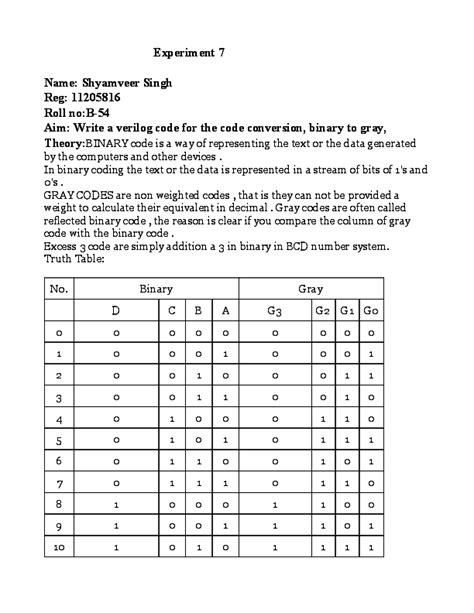Pdf To Implement The Code Conversion Using Verilog Code Verilog Vhdl