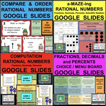 RATIONAL NUMBERS Understanding BUNDLE GOOGLE SLIDES Distance Learning
