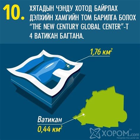 Дэлхийн хамгийн алдартай 10 зүйлийг харьцуулж үзвэл ямар байх бол