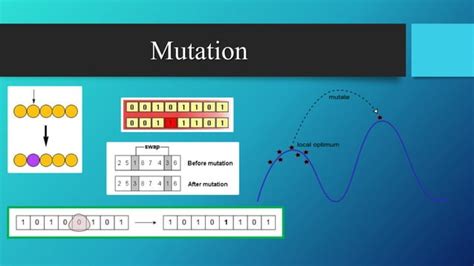 Solving The Traveling Salesman Problem By Genetic Algorithm Pptx Genetics Science