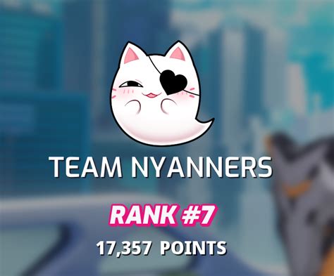 Nyatasha Nyanners VSHOJO On Twitter The PlayOmega Creator VS Event