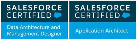 Salesforcecertified Journeytocta Minsoo Heller 13 Comments