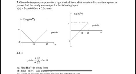 Solved 7 Given The Frequency Response For A Hypothetical