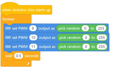Τ Π Ε Δημοτικά Σχολεία Σύρου Εισαγωγή στο Arduino και το Mblo 2η δραστηριότητα Rgb Led