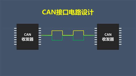 七个常用电路设计接口类型的关键点 敬鹏电子