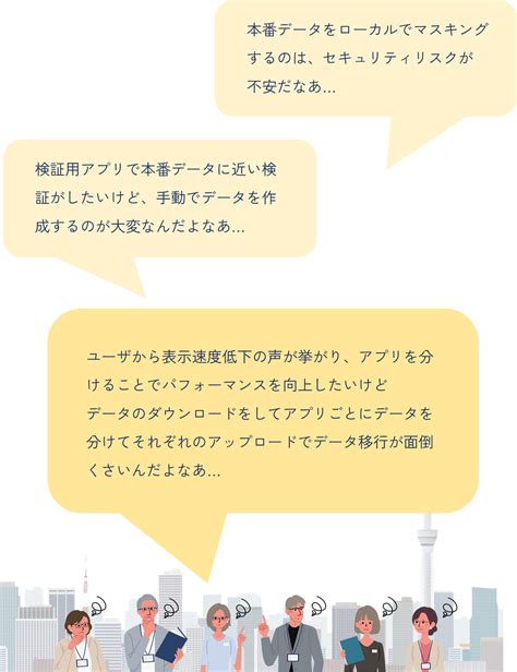 Maskingcopyプラグイン 株式会社プログレス Progress Inc