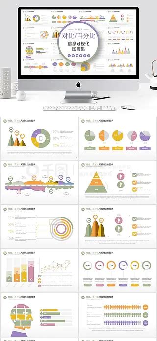 数据对比ppt模板免费下载 Ppt模板大全 千图网