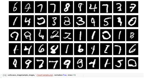 pytorchで深層生成モデル 11画像データの保存 DCGAN データサイエンス研究所