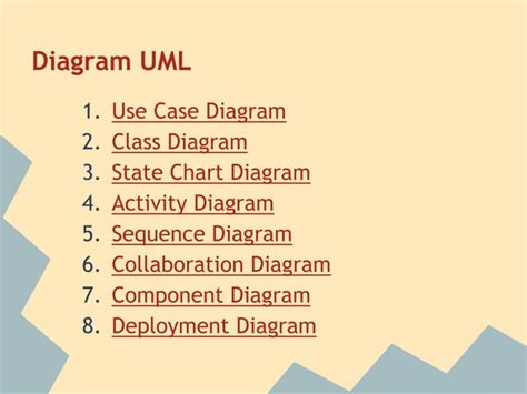 Pengenalan Uml Unified Modelling Language Pdf