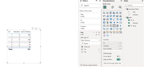 Solved Visual Shall Use Specific Rows Depending On Slicer Microsoft Fabric Community