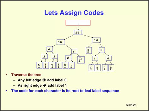 Greedy Algorithms Huffman Coding Ppt