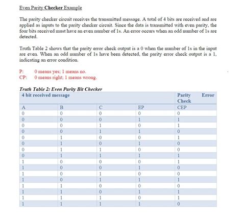 Solved Background Parity Is A Widely Used Error Detection