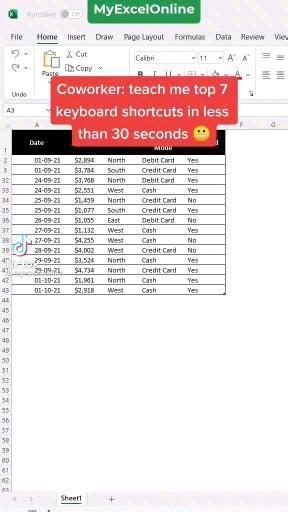 27 Excel Cheat Sheet Ideas Microsoft Excel Tutorial Excel Shortcuts Excel Hacks