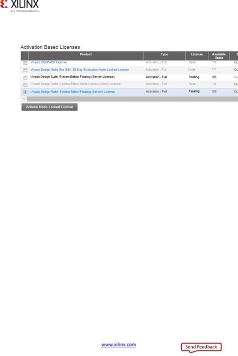 Vivado Design Suite Guide Datasheet By Xilinx Inc Digi Key Electronics
