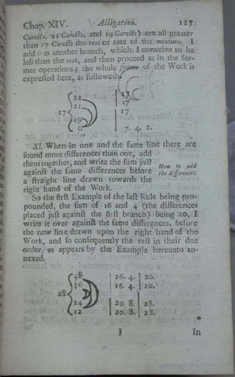Mr Wingates Arithmetick Containing A Plain And Familiar Method For Attaining The Knowledge