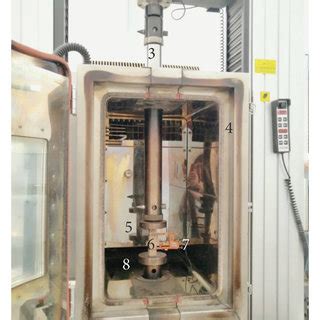 Experimental Setup Used In This Study A Test Setup For Loading B Download Scientific