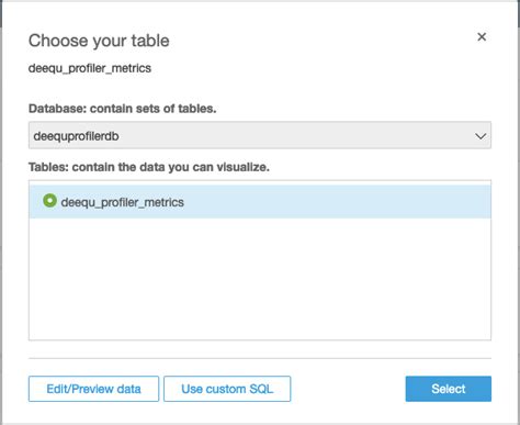 build an automatic data profiling and reporting solution with amazon emr aws glue and amazon