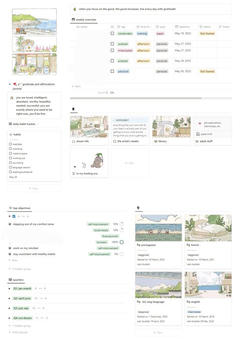aesthetic notion template artofit