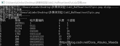 基于huffman编码的压缩和解压缩小软件（附c源码）huffman 字符串压缩 源码下载 Csdn博客
