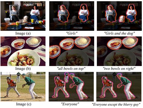 【cvpr23 Highlight】多模态新任务、新数据集：ntu提出广义引用分割问题gres 知乎