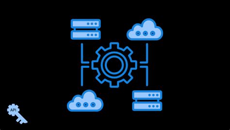unleashing web app potential the power of api integration visualmodo