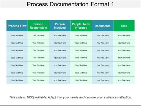Process Documentation Format Ppt Design PowerPoint Slide Images PPT Design Templates